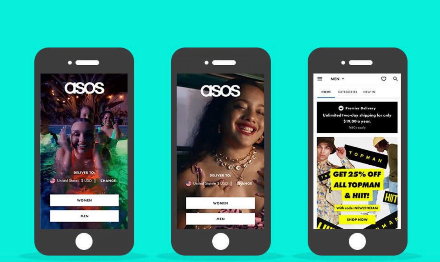 The Ultimate Ecommerce SEO Checklist To Drive Traffic and Sales ...